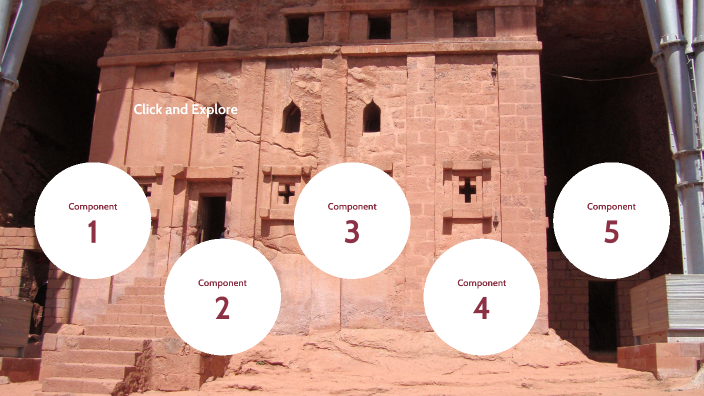 5 Components by on Prezi