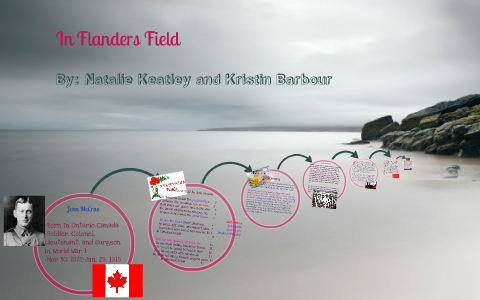 In Flanders Field by Kristin Barbour on Prezi