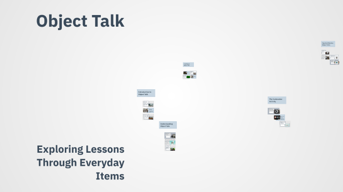 Object Talk by Hannah Bautista on Prezi