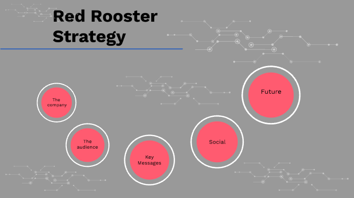 Red Rooster Strategy by Abby Kitto on Prezi