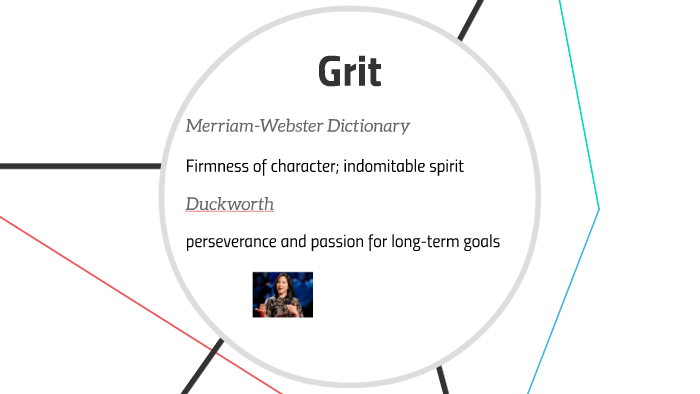 Grit by Angela Duckworth by Olivia Miller on Prezi