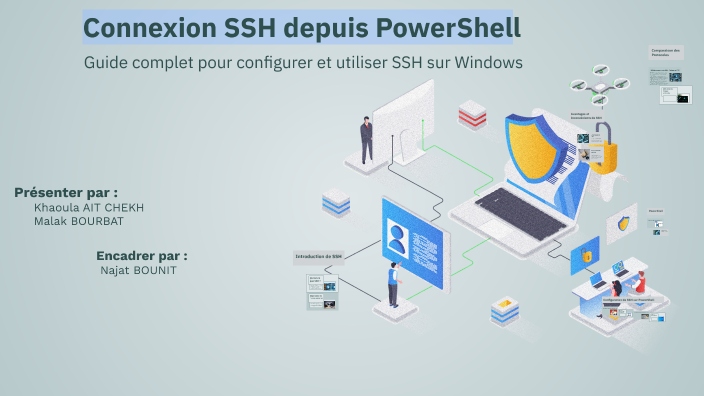 Connexion SSH depuis PowerShell by Ait Chekh Khaoula on Prezi