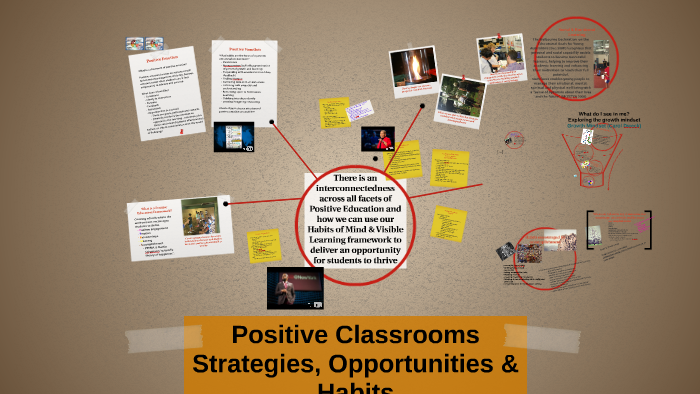 Positive Classrooms, Positive Kids, Successful Teachers by Paul Begg on ...