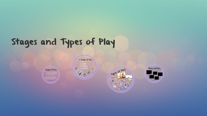 Social Patterns and Types of Play by Rachel Sturm on Prezi