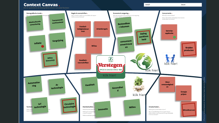 verstegen eindproduct by melissa vicari on Prezi