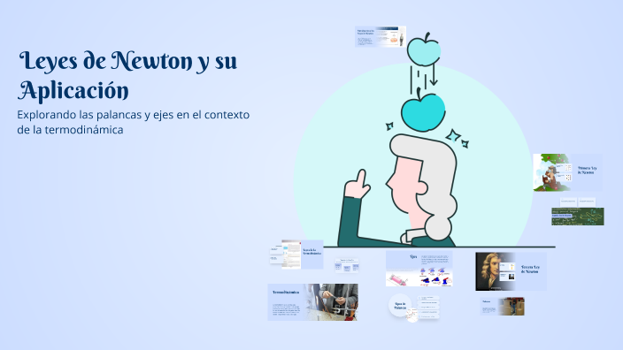 Leyes de Newton y su Aplicación by Liz Rodas on Prezi