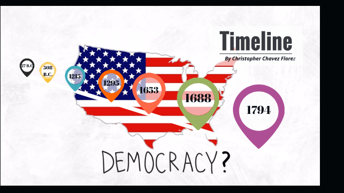 History Of Democracy Timeline by Christopher Florez Chavez on Prezi
