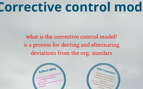 corrective control model by tamaration tamagoshi on Prezi