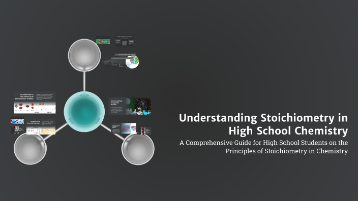 Understanding Stoichiometry in High School Chemistry by Se7en tHIM on Prezi