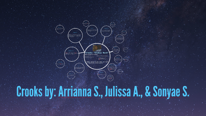 Crooks "Stable Buck by 201351 Smith on Prezi