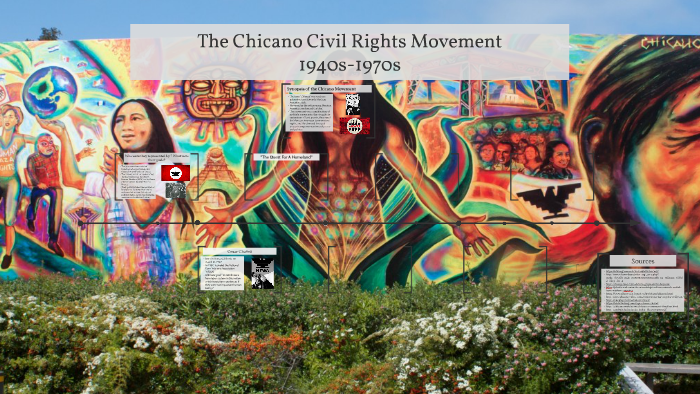 Cesar Chavez and the Chicano Movement by Naua Pohiva on Prezi