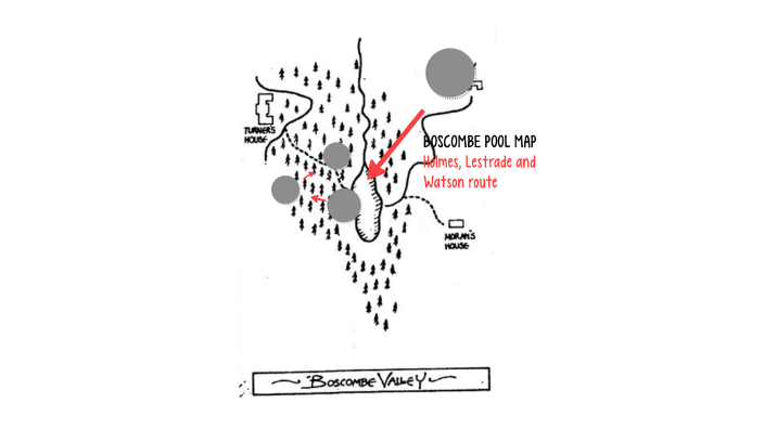 Boscombe Pool map by JUAN PABLO SANCHEZ CORREA on Prezi
