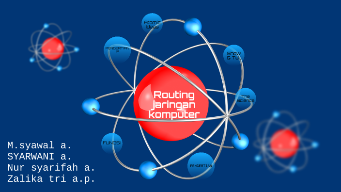 routing pada jaringan komputer by Syawal Arsahavin on Prezi