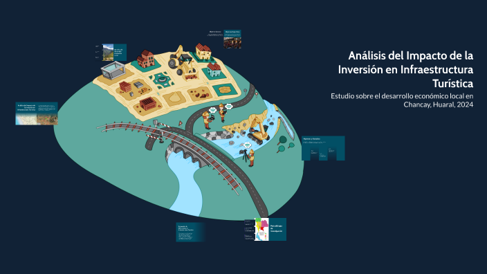Análisis del Impacto de la Inversión en Infraestructura Turística by ...