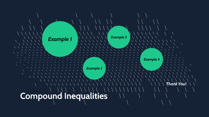Compound Inequality Signs by Jacob Lippman on Prezi