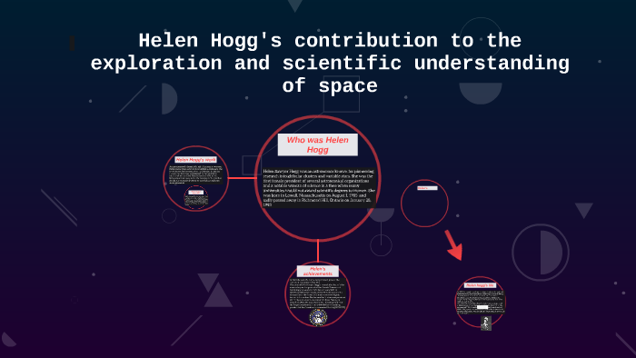 Helen hogg's contibution to the exploration of space by Muiz Freko on Prezi