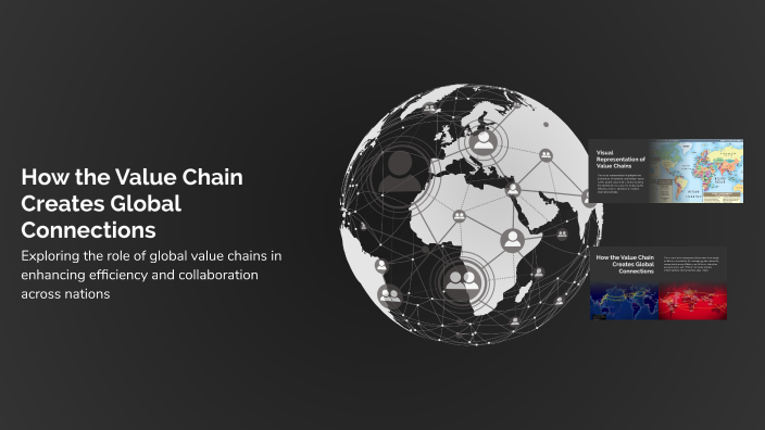 How the Value Chain Creates Global Connections by Toqeer h on Prezi