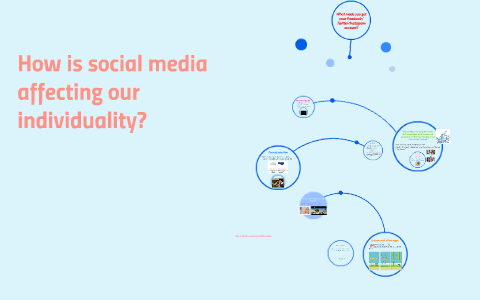 How is social media affecting our individuality? by Kaitlin Crews on Prezi