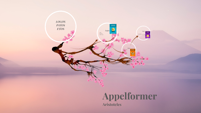 Appelformer by Sara Dam on Prezi
