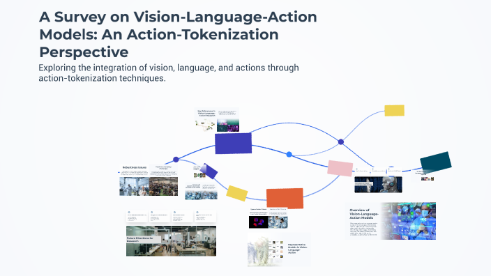 A Survey on Vision-Language-Action Models: An Action-Tokenization ...