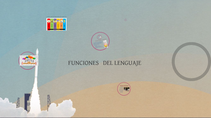 2°-Funciones del lenguaje by mercedes cordero lovera on Prezi