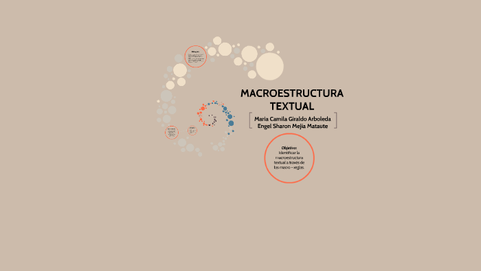 MACROESTRUCTURA TEXTUAL by Camila Giraldo Arboleda on Prezi