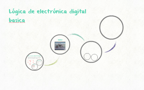 Lógica de electrónica digital basica by Jorge Guzman on Prezi