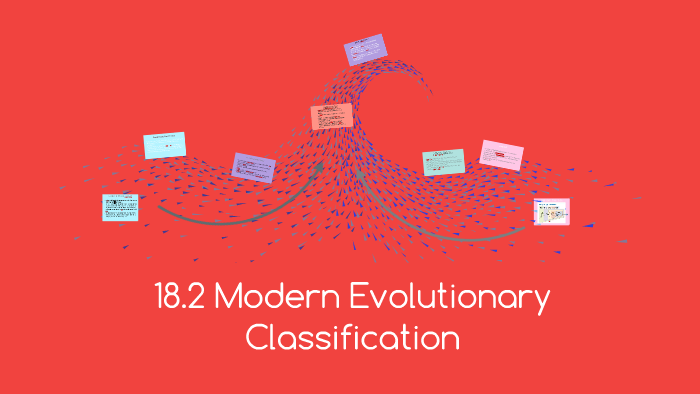 18.2 Modern Evolutionary CLassification by Marika Beebe on Prezi