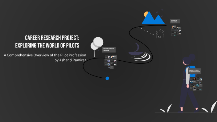 Career Research Project: Exploring the World of Pilots by Ashanti ...