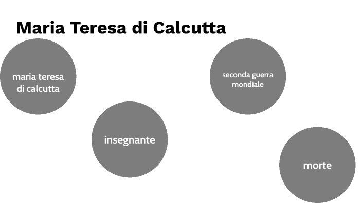maria teresa di calcutta by asia poliziani on Prezi