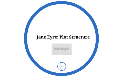 Jane Eyre: Plot Structure by Emi Brawley on Prezi