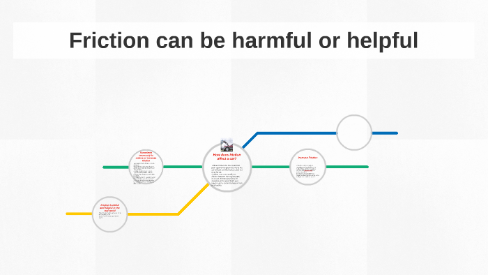 Friction can be harmful or helpful by Michele Fishman on Prezi