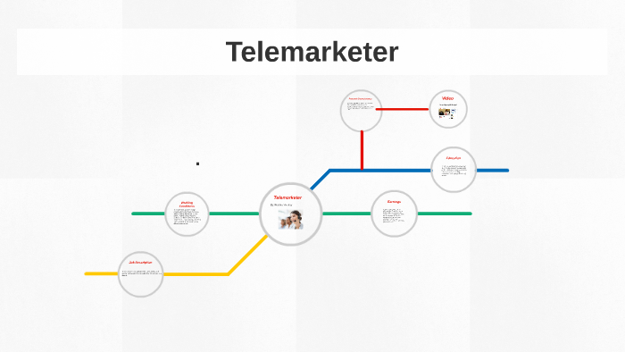 . by Robbie Mackay on Prezi