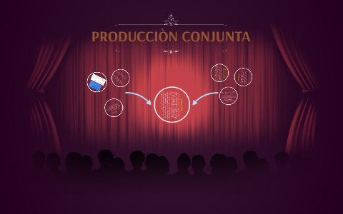 PRODUCCION CONJUNTA by Richard Chiriboga on Prezi