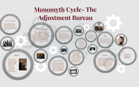 Monomyth Cycle- The Adjustment Bureau by Carla De Candia on Prezi
