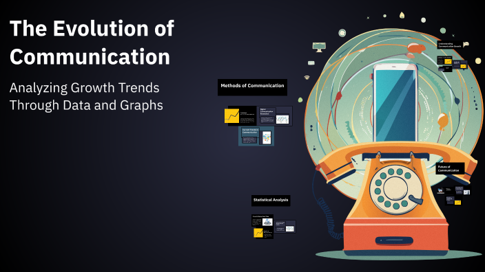 The Evolution of Communication by Johann Wilson on Prezi