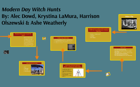 Modern Day Witch Hunts by Alec Dowd on Prezi