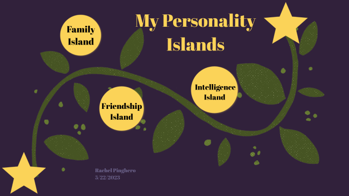 My Personality Islands by Rachel Pinghero on Prezi