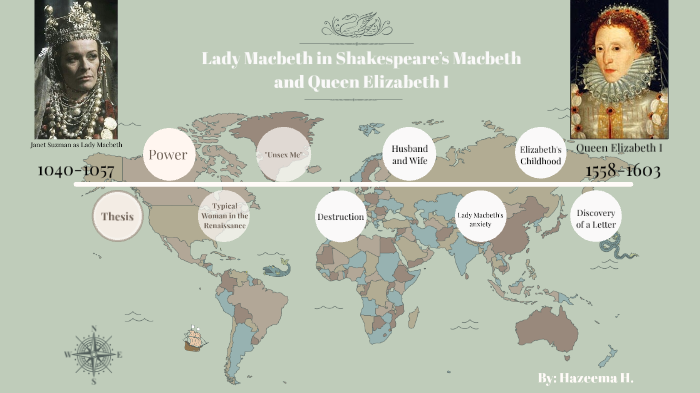Elizabeth I vs Lady Macbeth by Hazeema Ihsan on Prezi