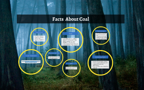 Facts About Coal by Brittany Phillips on Prezi