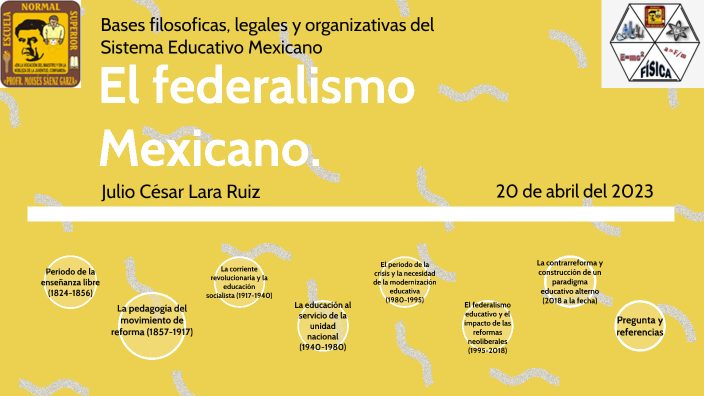 El federalismo by Julio Lara on Prezi