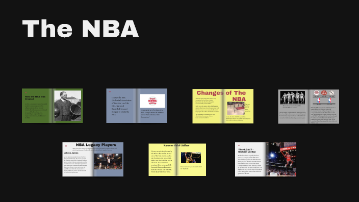 NBA-Changes Throughout the Years by Dayne Gallego on Prezi