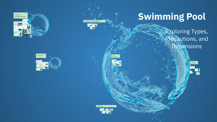 Swimming Pool Case Study by Kistangari Deekshu on Prezi