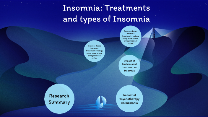 Insomnia: Treatments and insomnia types by Michelle Aguilar on Prezi