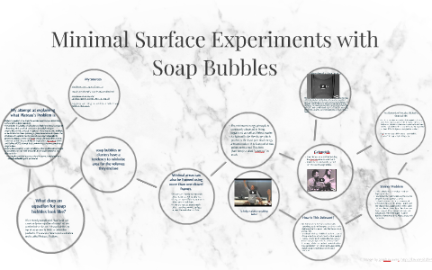 Minimal Surface Experiments with Soap Bubbles by Hunter Martin on Prezi