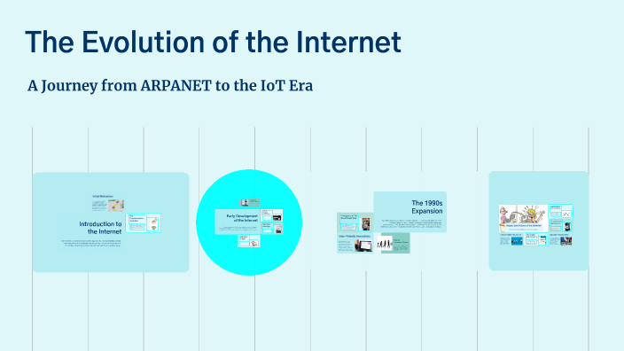 The Evolution of the Internet by Gabriel Barros on Prezi