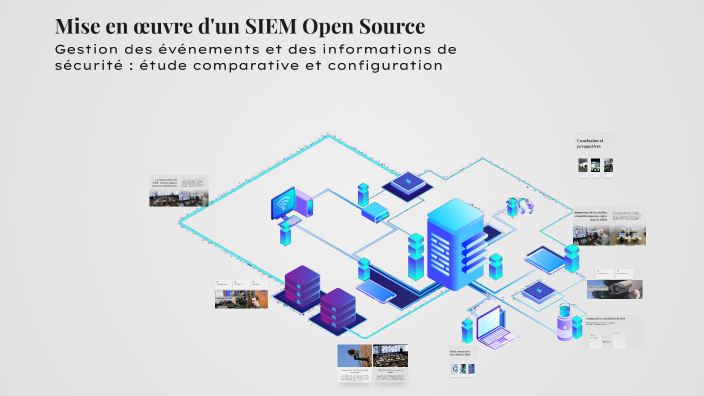 Mise en œuvre d'un SIEM Open Source by ferchichi oussema on Prezi