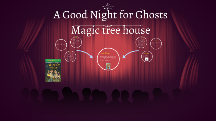 A Good Night for Ghosts by Alexandra Padilla on Prezi