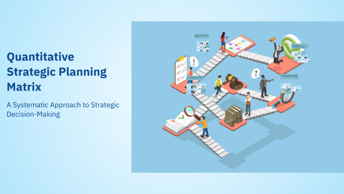 Quantitative Strategic Planning Matrix by Sabahat Khan on Prezi
