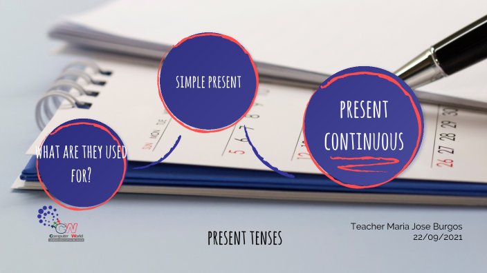 Simple Present vs Present Continuous by Maria Jose Burgos on Prezi
